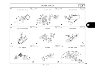 Click 125 i.pdf