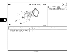 Click 125 i.pdf