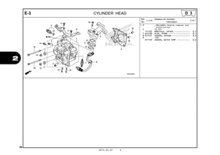 Click 125 i.pdf