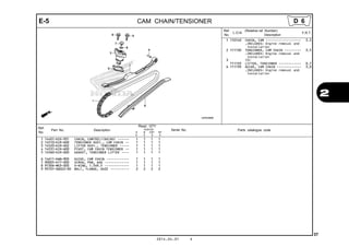 Click 125 i.pdf