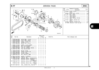 Click 125 i.pdf