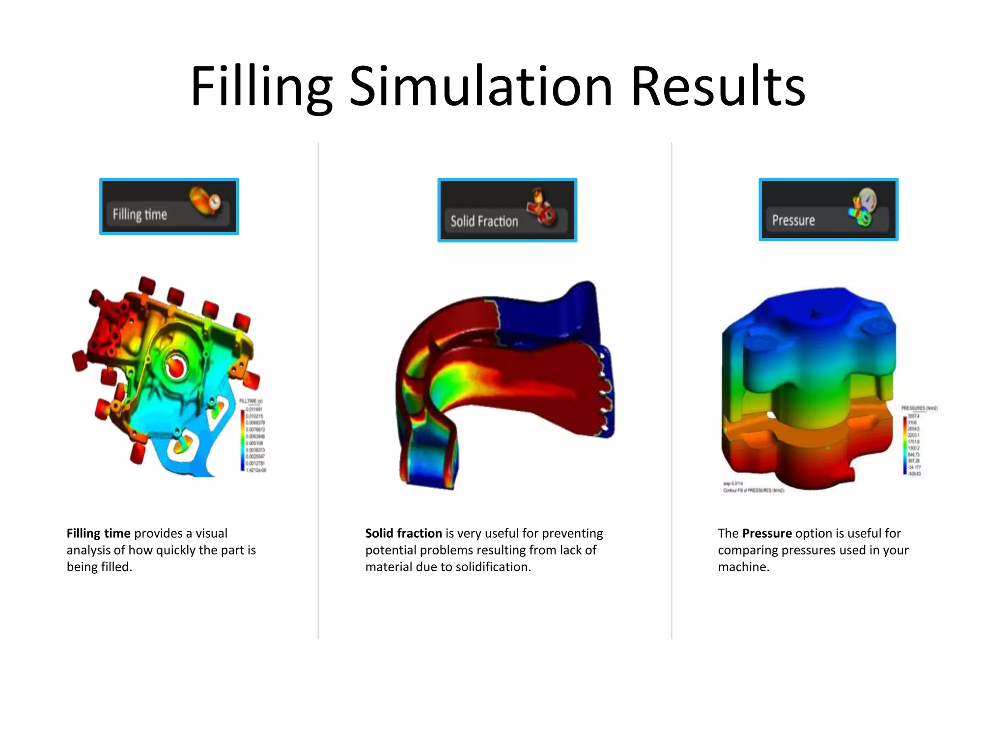 Click2cast from spot4sim | PPTX