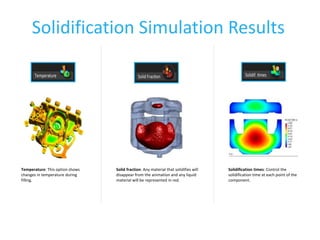 Click2cast from spot4sim | PPTX