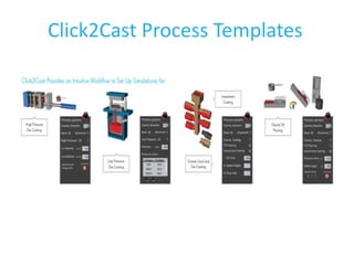 Click2cast from spot4sim | PPTX
