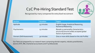 Click2Cert - Pre Hire Assessment Platform | PPT