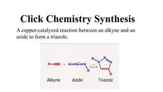click chemistry basic concepts and applications | PPTX