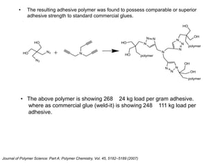 Click chemistry appliations in polymer science | PPTX