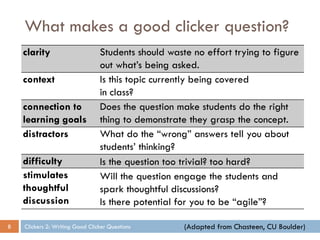 Wi13 Workshop - Clickers 2: Writing Good Clicker Questions | PPT