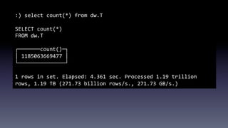ClickHouse Analytical DBMS: Introduction and Case Studies, by Alexander ...