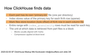 ClickHouse Mark Cache, by Mik Kocikowski, Cloudflare | PPT