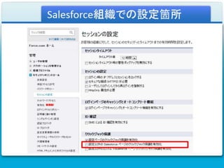 Clickjack protection for salesforce | PPT