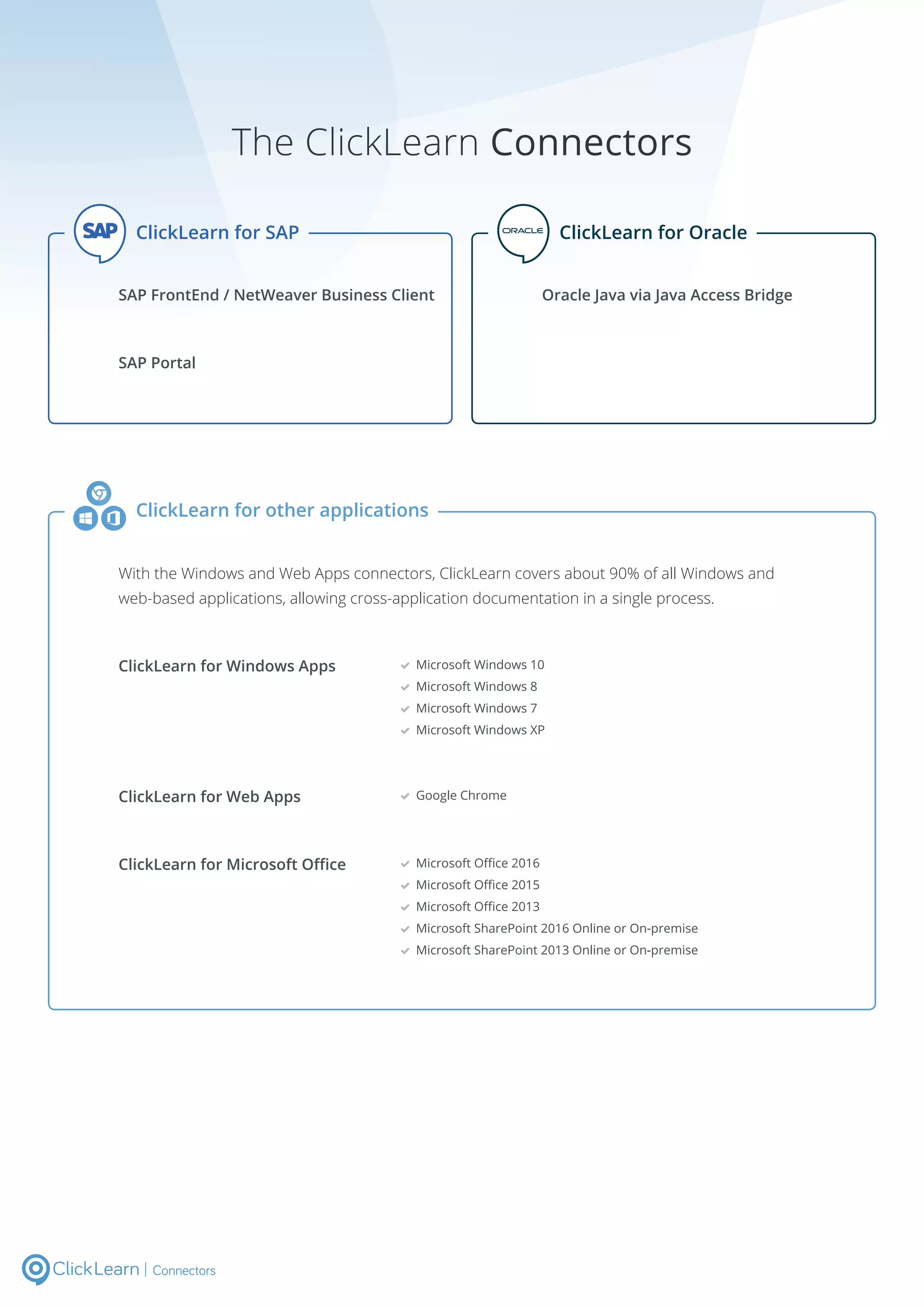 Clicklearn Connectors | PDF