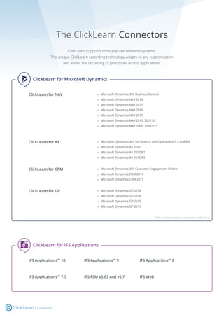 Clicklearn Connectors | PDF