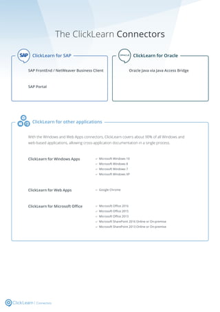 Clicklearn Connectors | PDF