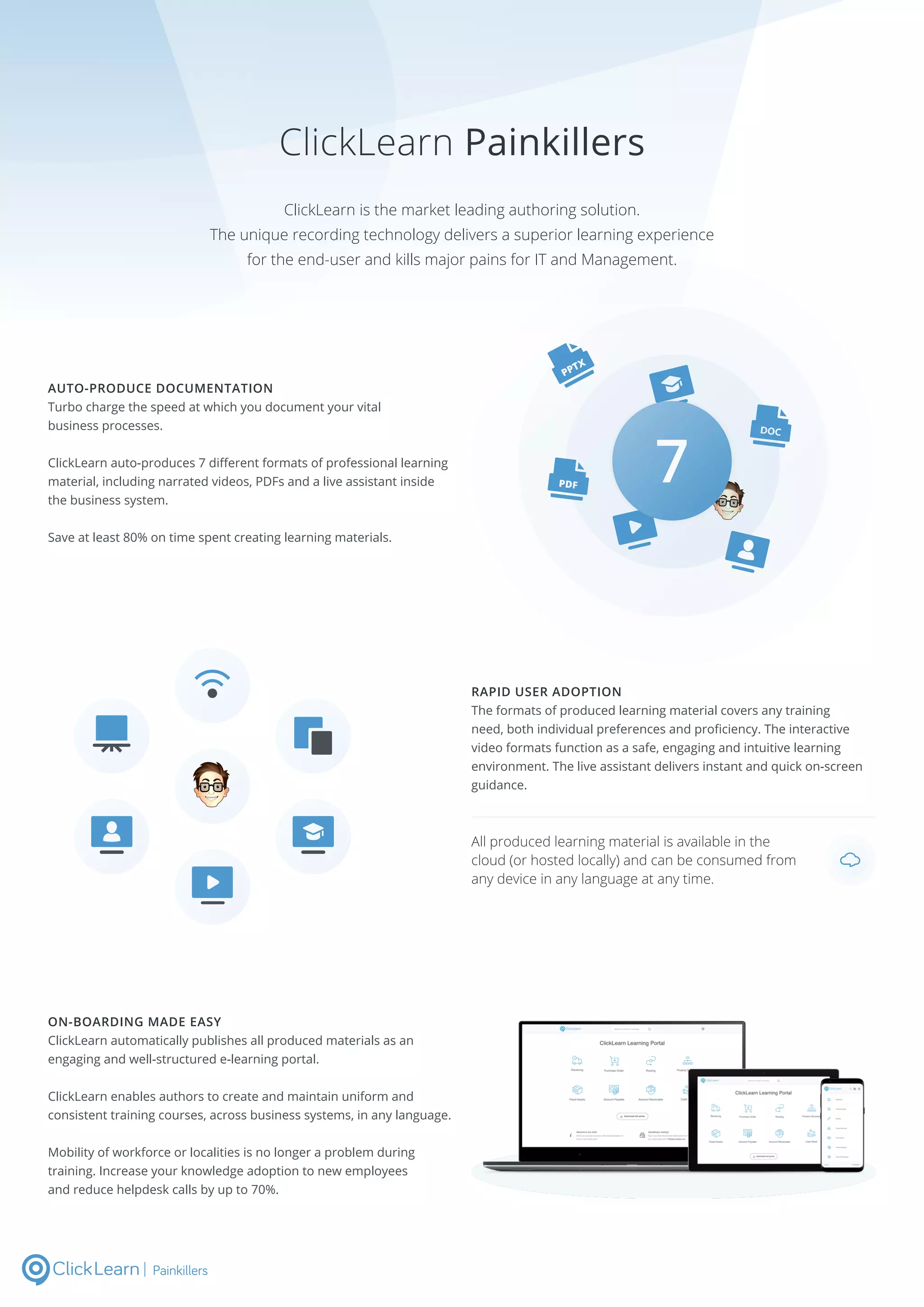 Clicklearn painkillers | PDF