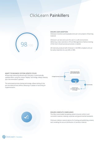 Clicklearn painkillers | PDF