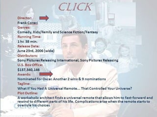 Click Movie Presentation By Saurabh | PPT