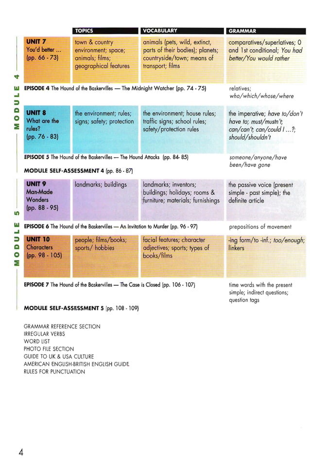 Click on 2 student's book | PDF