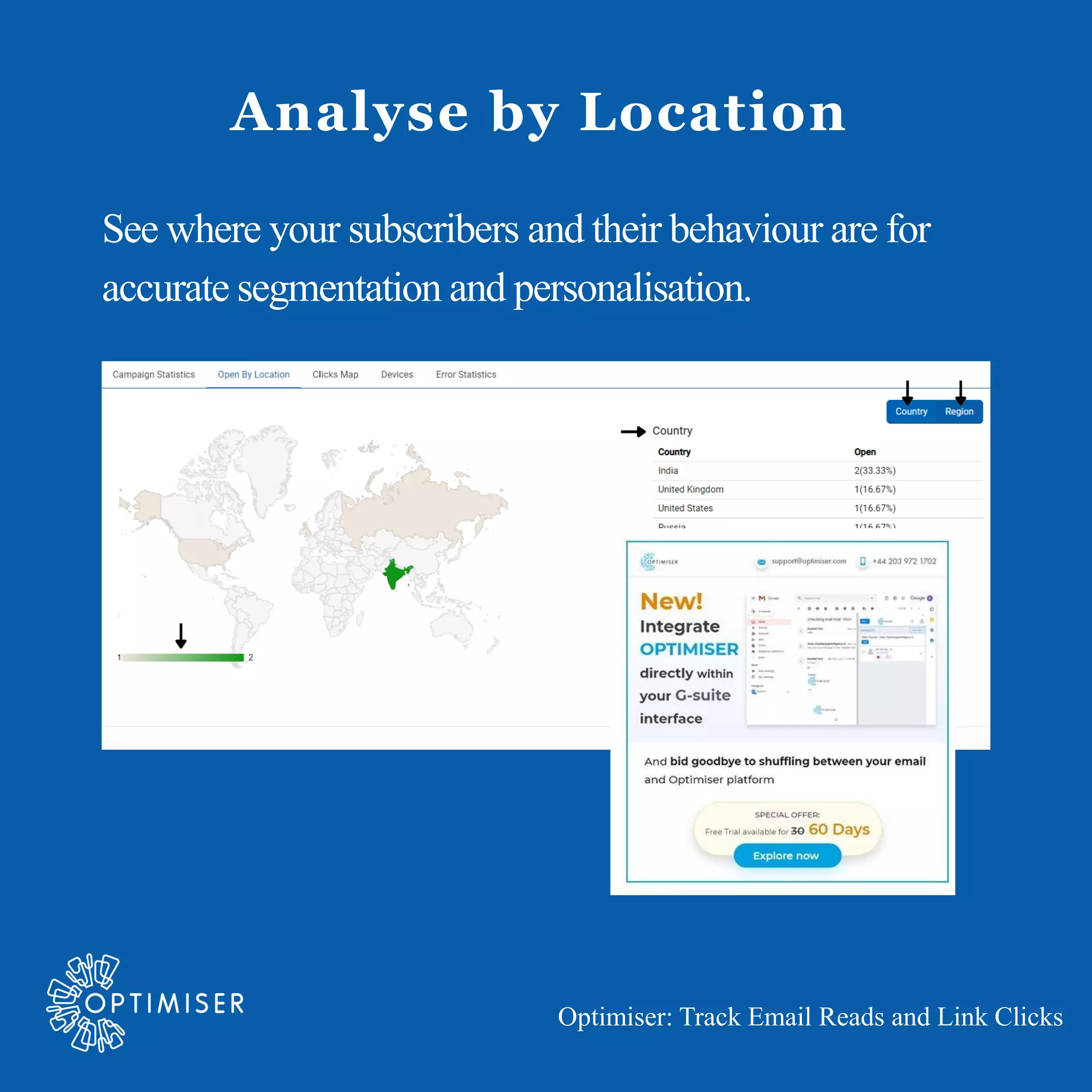 How to Track Email Reads and Link Clicks with Optimiser Marketing Suite ...
