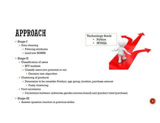 Click Stream Analysis | PDF