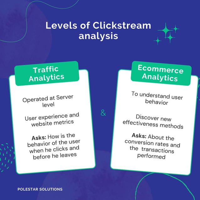What is Clickstream Data? | PPTX