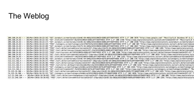 Clickstream Analytics with Markov Chains | PPT