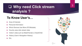 Click stream analysis and hadoop framwork | PPTX