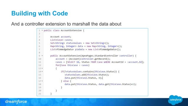 Clicks vs code df14pptx | PPT