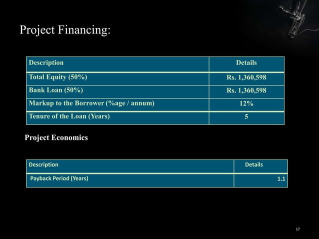 Click to Stitch Online Stitching Platform | PPT