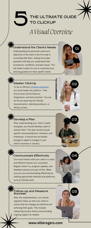Ultimate Guide to ClickUp: A Visual Overview | PDF
