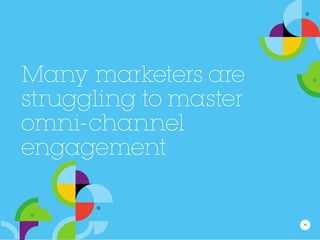 Connect, Engage, Collaborate: Building & Sustaining an Audience in a ...