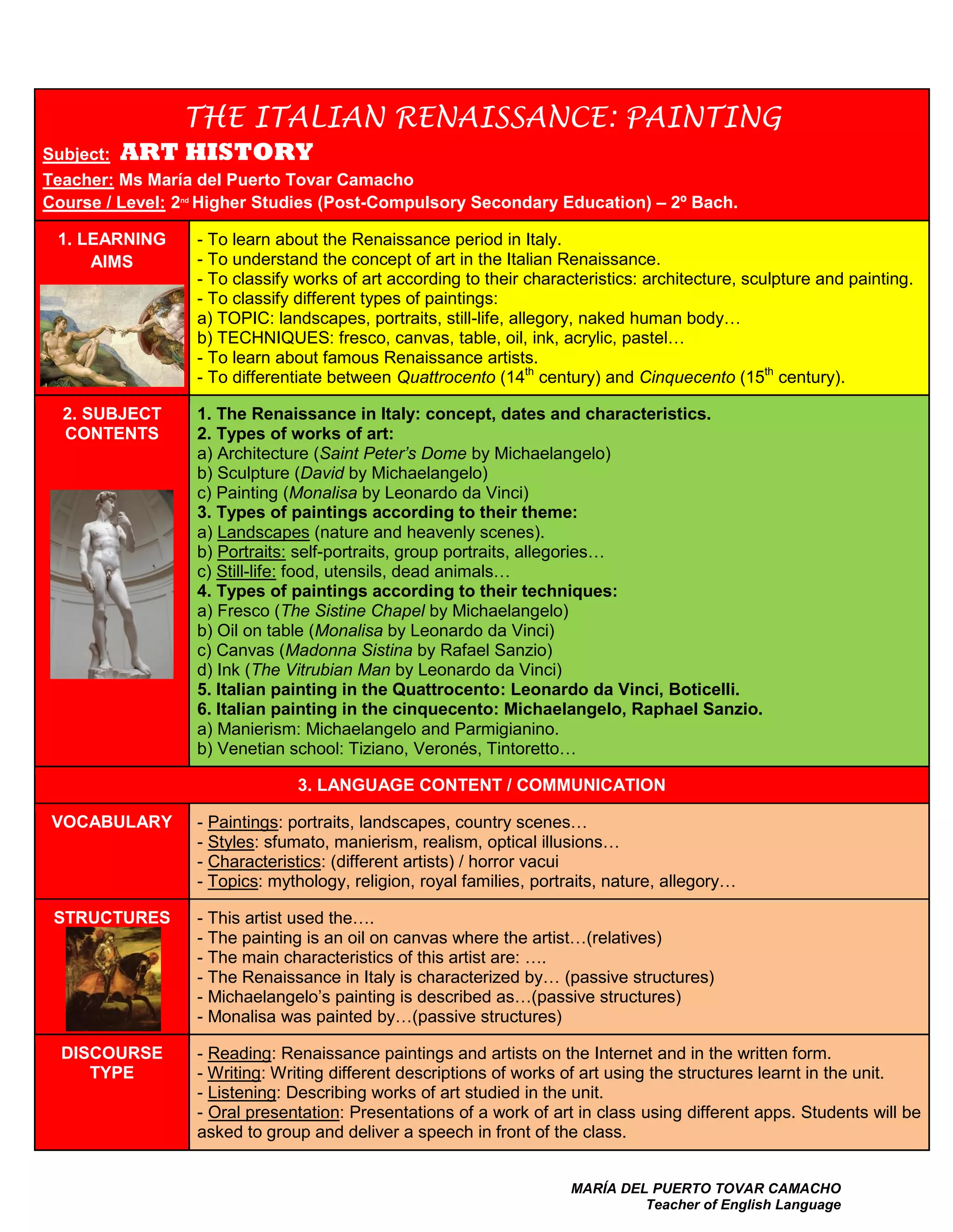 Clic unit the italian renaissance painting | PDF