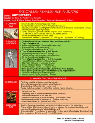 Clic unit the italian renaissance painting | PDF