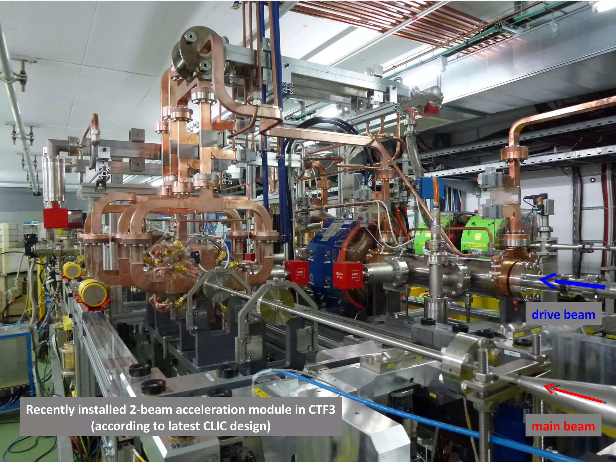 CLIC Accelerator: status, plans and outlook | PPT