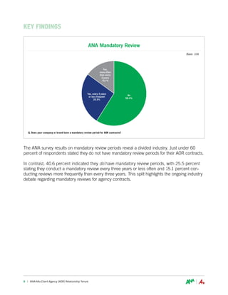 Client-Agency Relationship Tenure Report.pdf