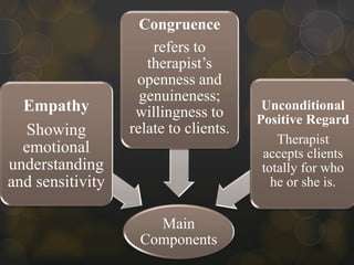 Client centered therapy | PPTX