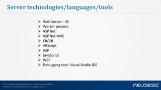 Server vs Client in real life and in programming world | PPTX