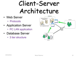Client server architecture | PPT