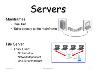 Client server architecture | PPTX