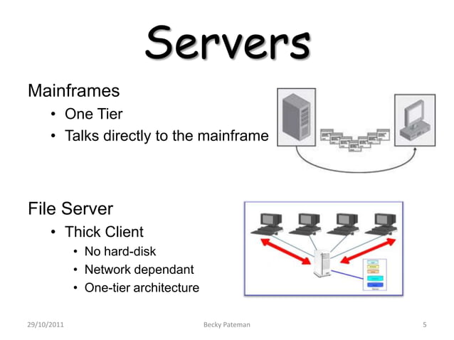 Client server architecture | PPTX