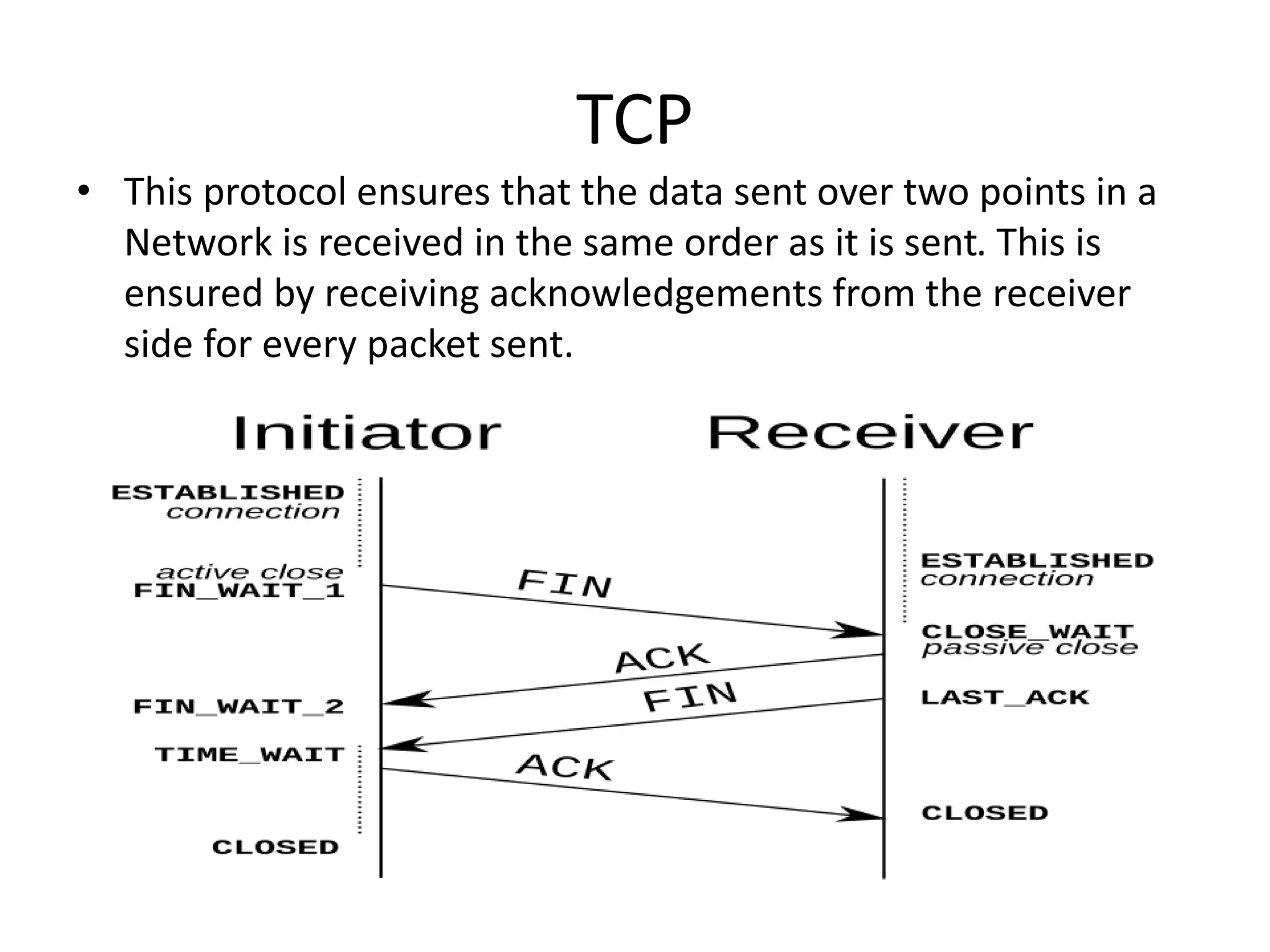Client server chat application | PPT