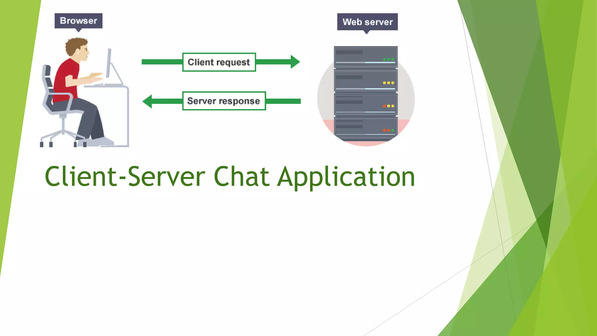 Client server chat application | PPTX