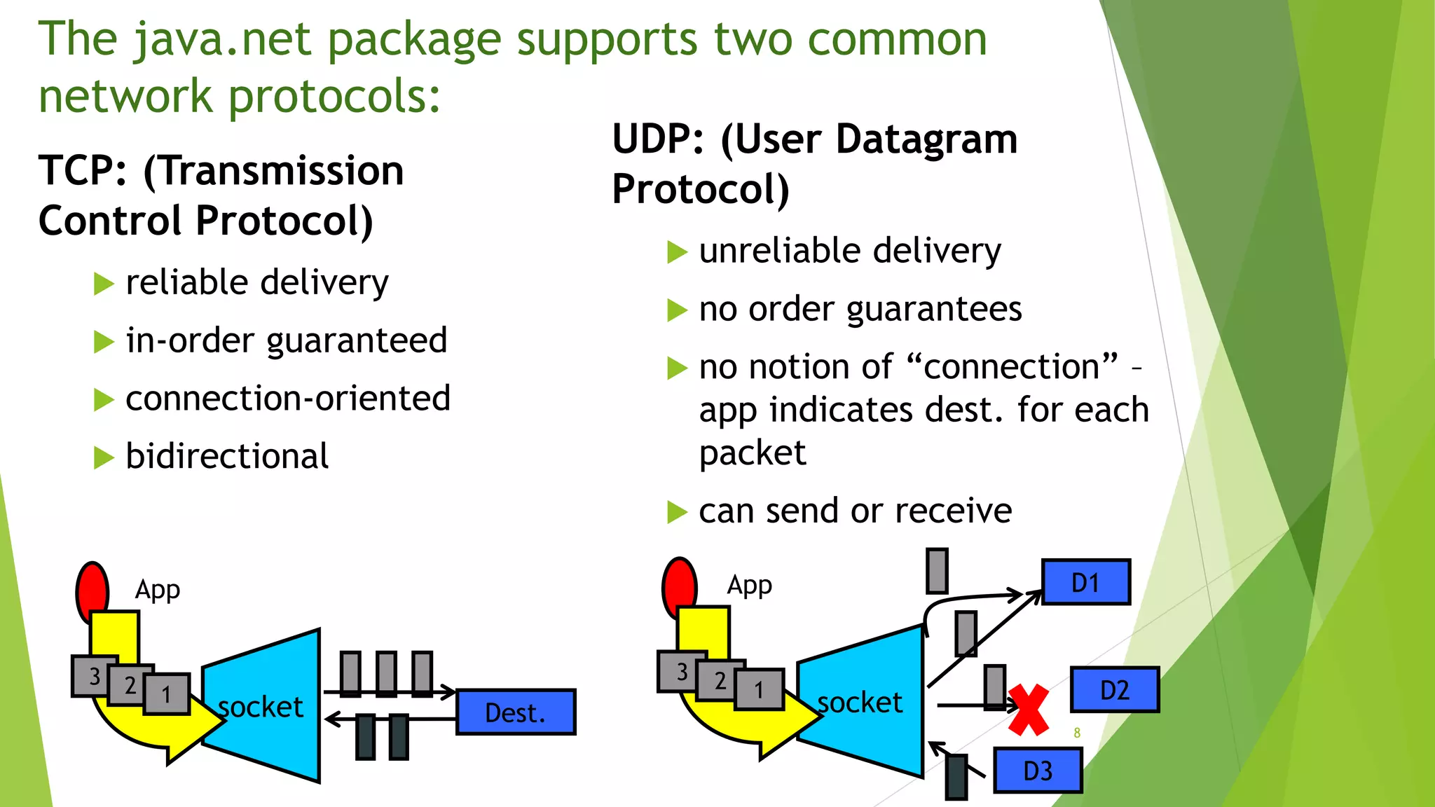 Client server chat application | PPTX