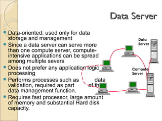 Client-Server Computing | PPT