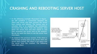 Client server examples for tcp abnormal conditions | PPTX