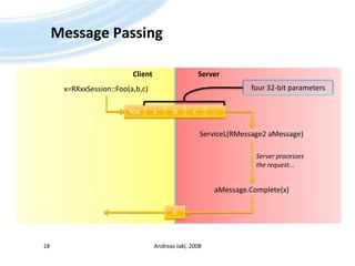 Symbian OS - Client Server Framework | PPTX
