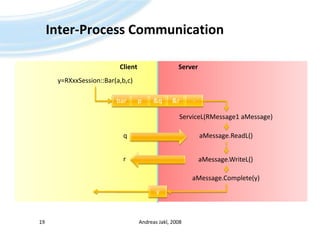 Symbian OS - Client Server Framework | PPTX