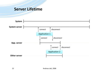 Symbian OS - Client Server Framework | PPTX