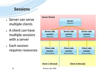 Symbian OS - Client Server Framework | PPTX