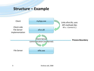 Symbian OS - Client Server Framework | PPTX